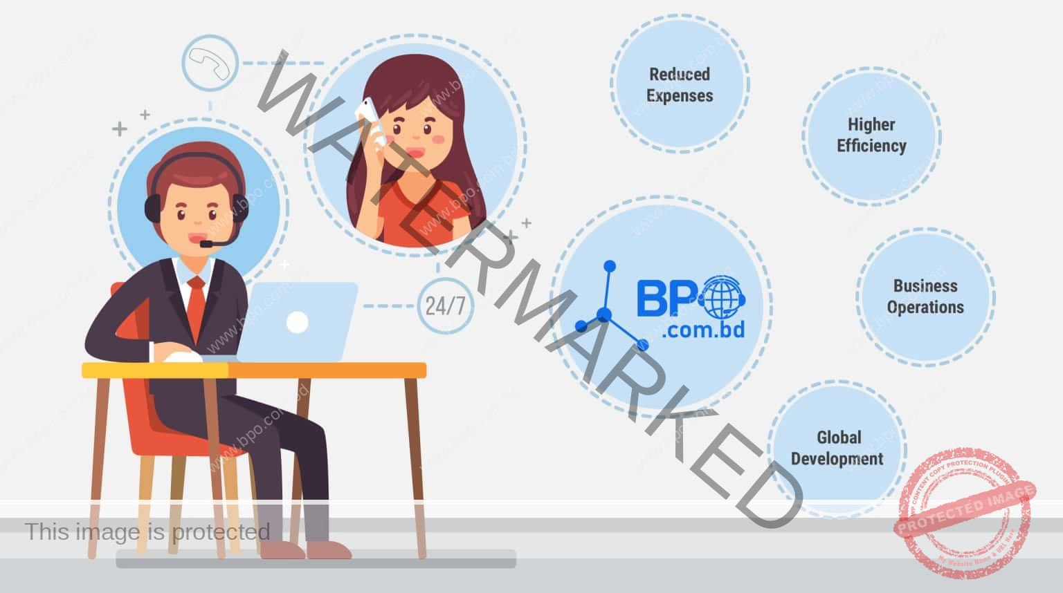 BPO Services (Business Process Outsourcing- BpoBD