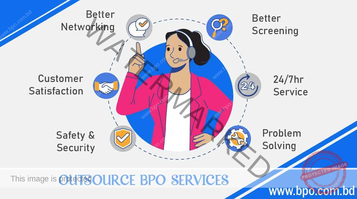 BPO Services Assist In Business Growth