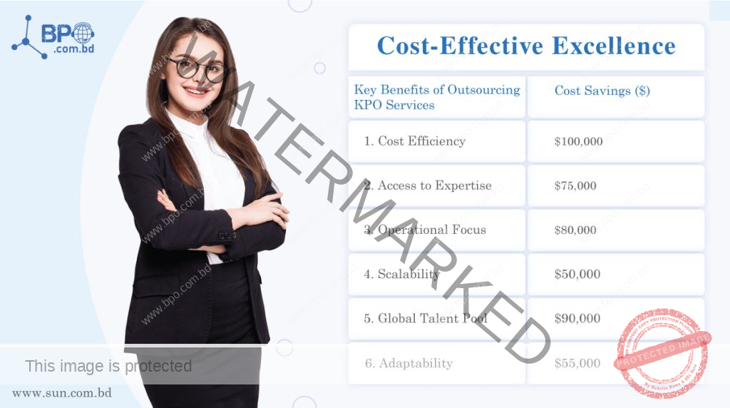 Outsourced KPO Solutions | Guide on Why Your Business Needs